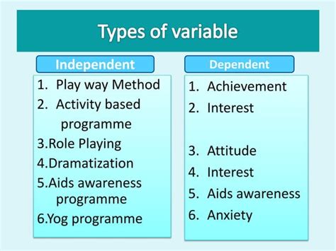 Research Methodology Variables By Dr Neha Deo Ppt