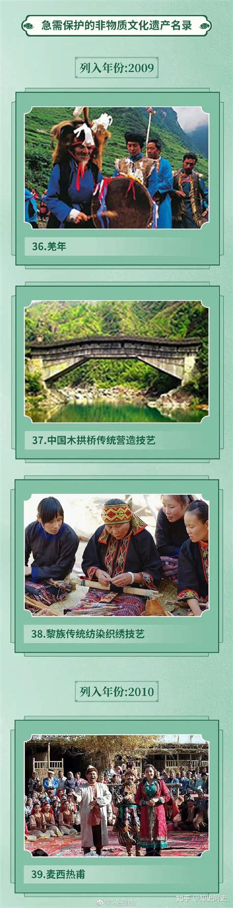 中国传统茶文化列入世界非遗文化 知乎