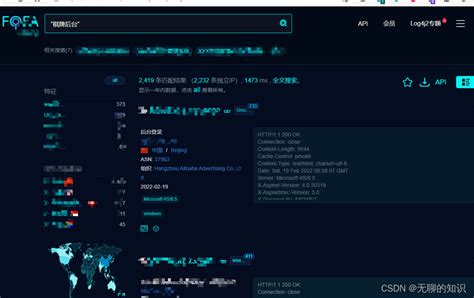 Sql注入andpostgresqlandsqlserverand实战sqlmap 指定pgsql Csdn博客
