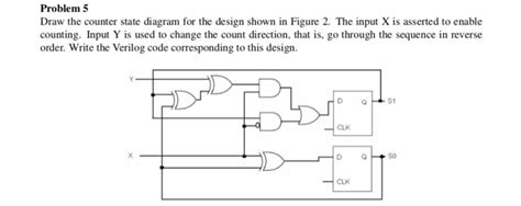 Solved Problem Draw The Counter State Diagram For The Chegg Com