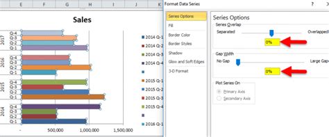 Clustered Bar Chart Examples How To Create Clustered Bar Chart