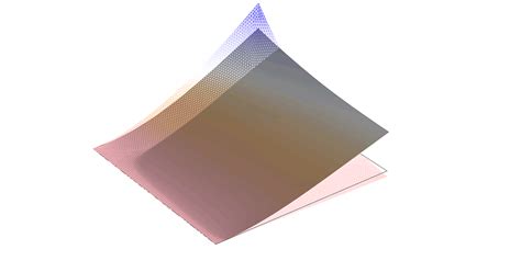 Nouveautés Du Module Composite Materials Points Forts De Comsol® 6 2