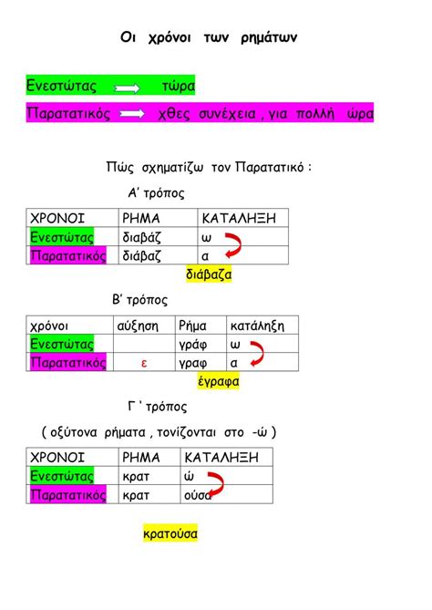 Γλωσσα Γ Δημοτικού Worksheet Live Worksheets