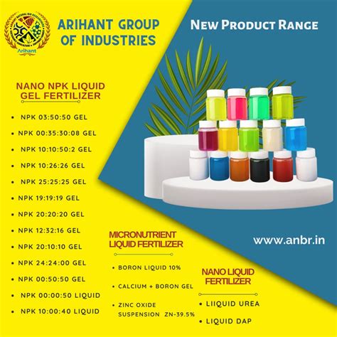 Trichoderma Harzianum Talc Base Powder For Agricultural Packaging Type Bags At Rs 100kg In