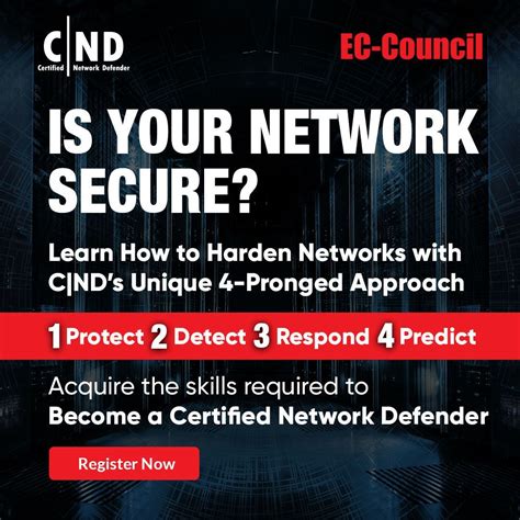 Ec Council On Linkedin Eccouncil Networksecurity Cnd Networkdefender…