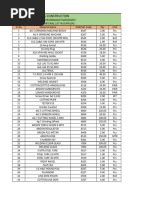 Hsn Codes For Various Scrap Materials Pdf