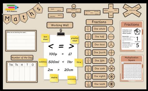 Year 3 4 Hessian Maths Working Wall Mr Ps Resources