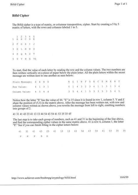 Bifid Cipher From Reactive To Proactive