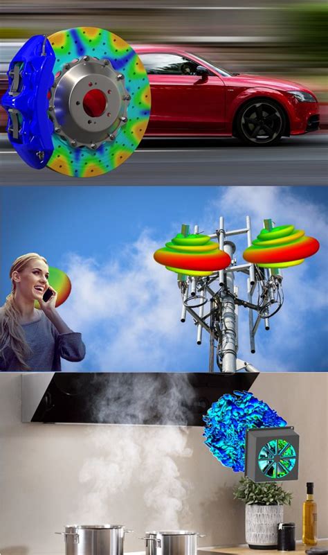 Erke Wang On Linkedin Simulation Is Everywhere In Our Life