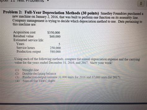 Solved Intermediate Accounting Ii Chapter 11 Test Please