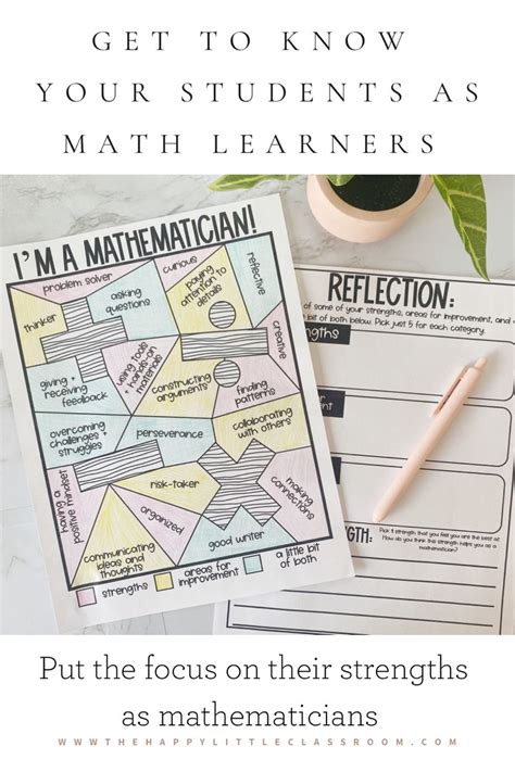 Get To Know You Activities For Your Math Classroom High School Math Classroom Math Classroom