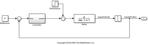 Discrete Valued Variables In Response Optimization Code