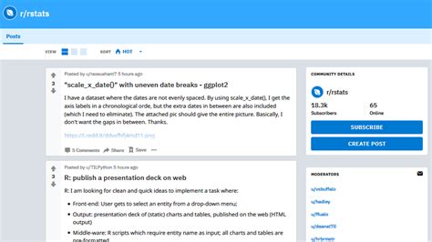 Getting Help In R R Bloggers