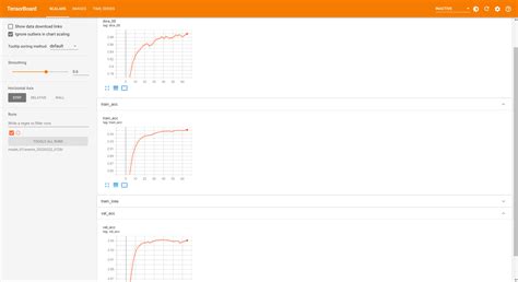 Deepgrow Deepedit Model For Pathology · Issue 615 · Project Monai Monailabel · Github