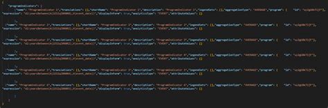 Program Indicator Stratify By Sex Support Assistance Technique Dhis2 Community