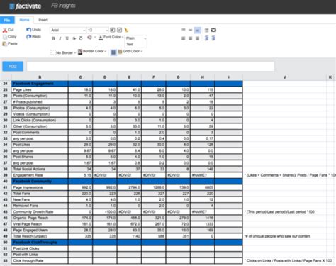 Digital Marketing Spreadsheet Db Excel Com