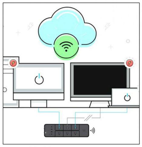New MP60 Managed Power Product From Datto My TechDecisions