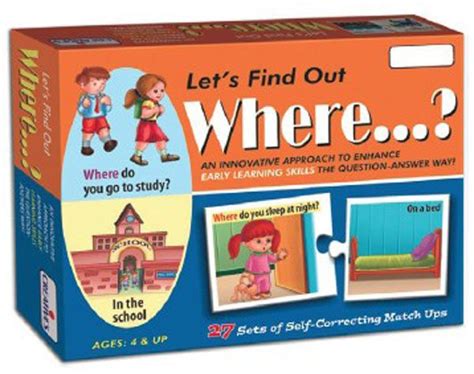 Lets Find Out Where Brite Idea