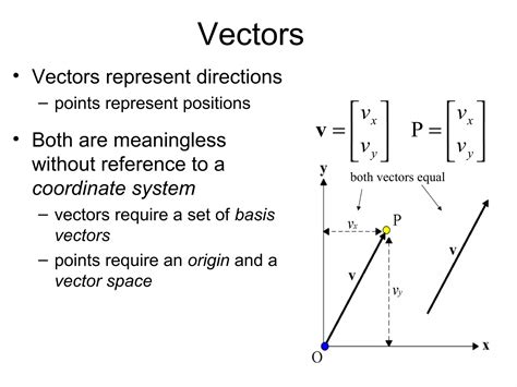 1638 Vector Quantities Ppt
