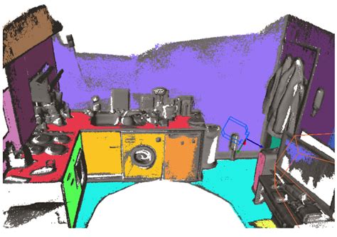 visual slam 网络机器人与系统实验室 networked robotics and systems lab