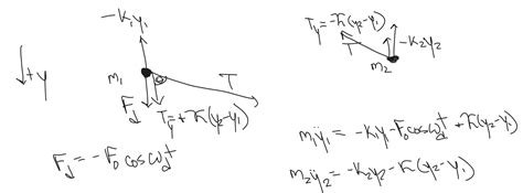 University Vibrations Driven Coupled Oscillators Rphysicshomework