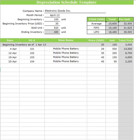 9 Free Depreciation Schedule Templates In Ms Word And Ms Excel