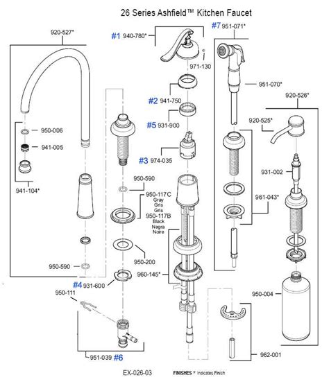 The Ultimate Guide To Understanding Bathroom Faucet Diagrams