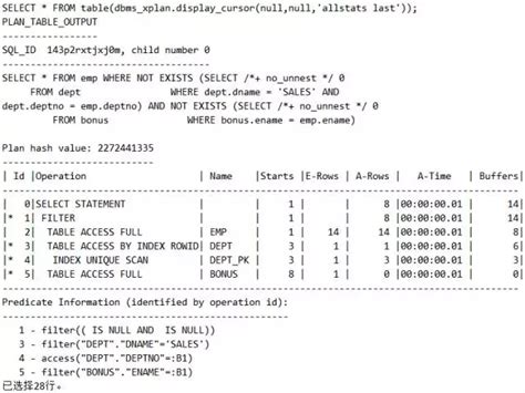 循规蹈矩：快速读懂sql执行计划的套路与工具 Oracle Dbaplus社群：围绕data、blockchain、aiops的企业级专业社群。技术大咖、原创干货，每天精品原创文章推送