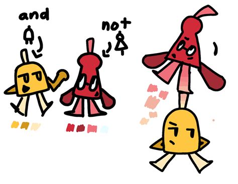 Codingblocks Revamped Fandom