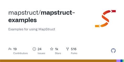 Mapstruct Examplesmapstruct Field Mappingsrcmainjavaorgmapstructexamplemapper