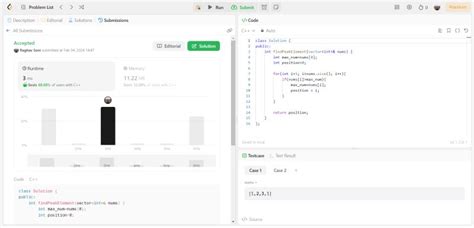 Raghav Soni On Linkedin 100daysofcodechallenge Dsawithedslash Day25