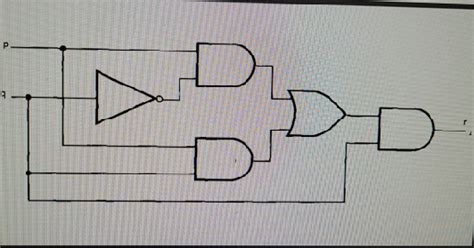 Solved Find The Output Of The Given Combinatorial Circuit