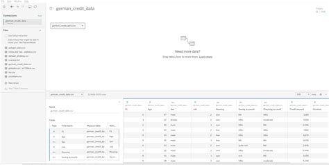 Tableau Dashboard Types Examples How To Create