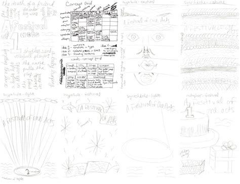 Work In Class And Due The Following Class Advanced Typography