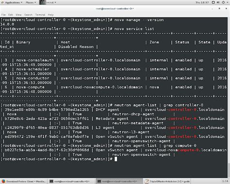 Openstack Rdo Andand Kvm Hypervisor Tripleo Deployment Of Master Branch Via Instack Virt Setup