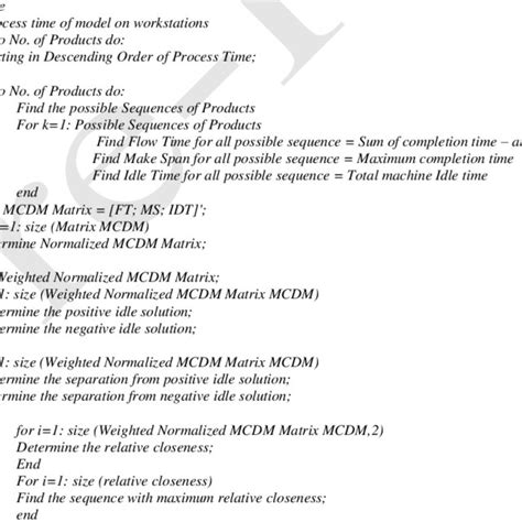 Pseudo Code Of Smc Neh Algorithm Download Scientific Diagram
