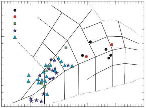 Na2 O K2 O Sio2 Diagram For Chemical Classification Of Igneous Rocks