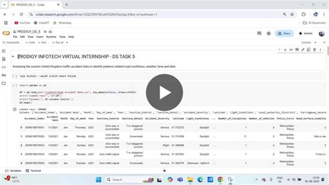 Datascience Datavisualization Folium Trafficanalysis Python Internshipexperience