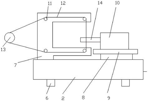 一种自动切割机的制作方法