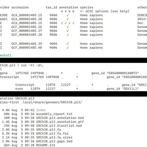 Examples Of The Genomepy Command Line Tools A The Search Command Download Scientific Diagram