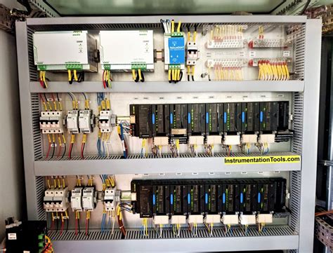 Wiring In A PLC Control Panel Basic Electrical Design