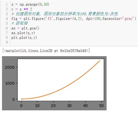matplotlib对坐标轴的操作和子图 Ambitious 博客园