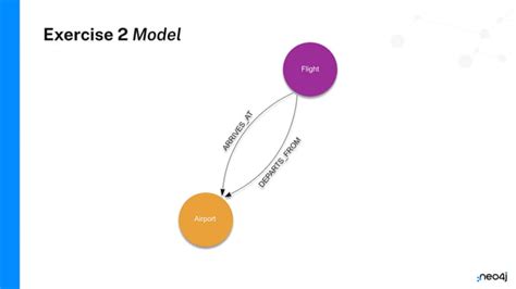 Neo4j Graph Data Modelling Session Graphtalk Ppt