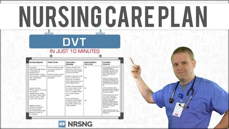 Dvt Nursing Care Plan A Step By Step Guide For Us Nurses