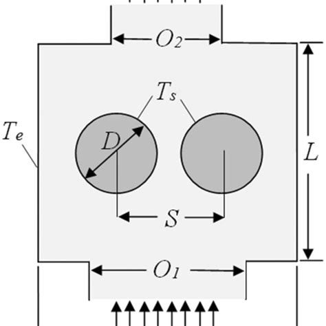 Diagram Of The Current Problem Download Scientific Diagram