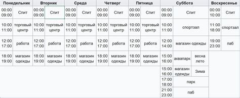 Палла Palla Русская Wiki по игре Loveandsex Second Base