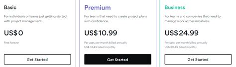 15 Best Confluence Alternatives In 2023 The Upbase Blog