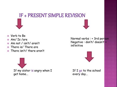 First Conditionalpptx 4pptx Ppt