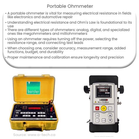 Portable Ohmmeter Electricity Magnetism