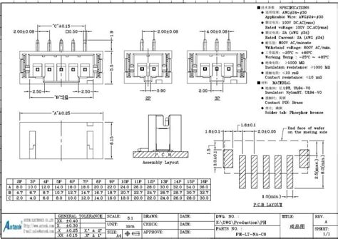 Ph20 2p 20mm đực Thẳng